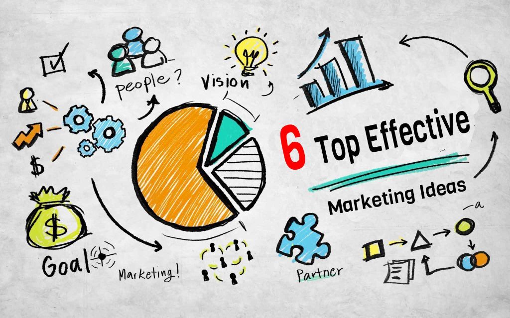 Top 6 Effective Marketing Ideas – Softsio Digital Park